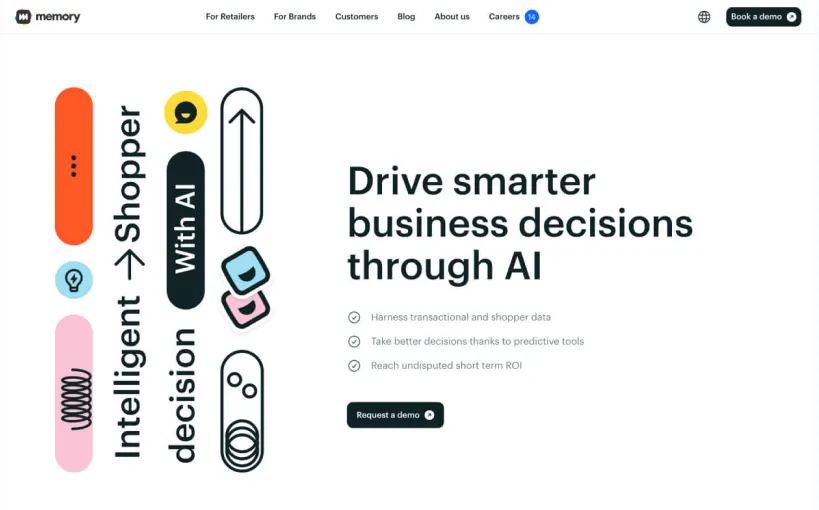 Relume — Websites designed & built faster with AI | AI website builder